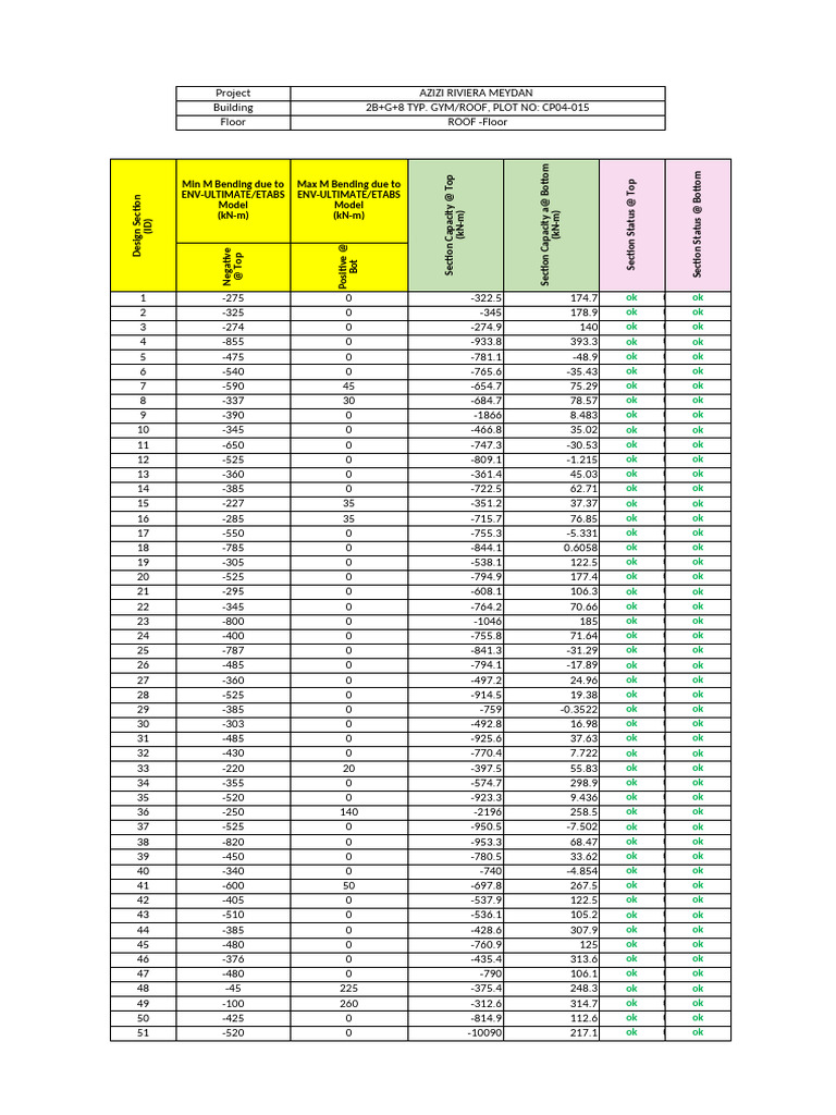 Lateral Check Excel ROOF CP4 15 ENV | PDF