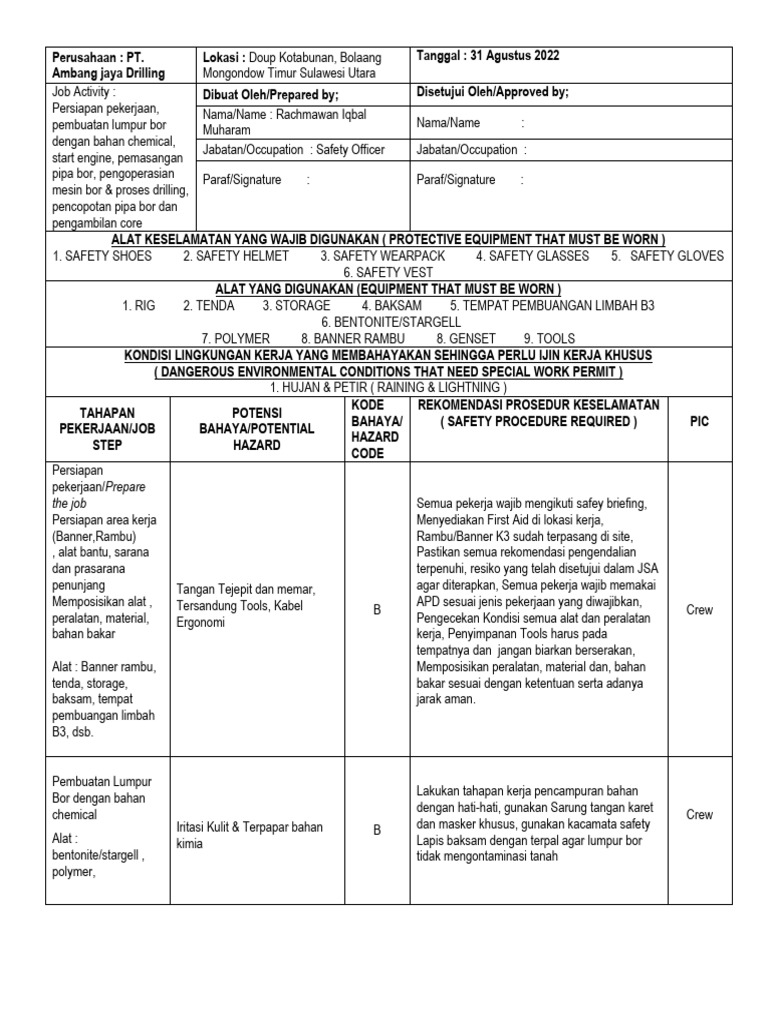 JSA Pengeboran | PDF