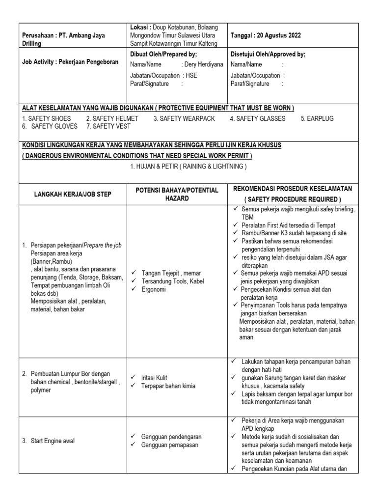 JSA Pengeboran (Day and Night) | PDF