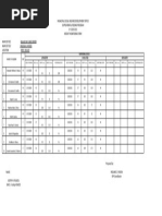 Nutritional Status Template 2025 | PDF | Causes Of Death | Health Promotion