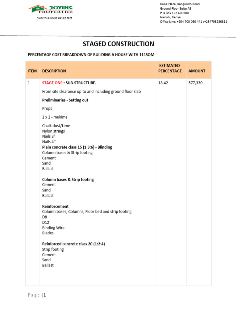 Staged Construction Breakdown Final | PDF | Door | Window