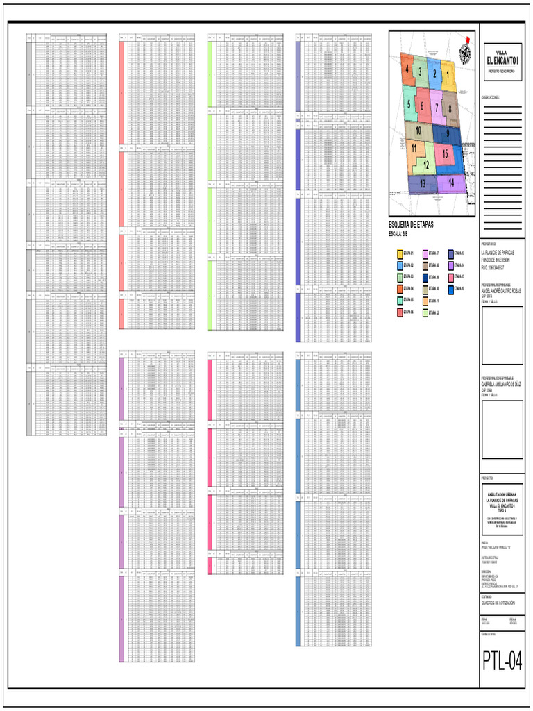 04.Ptl-02 Hu Tipo 5 Ve.i-Ptl-04 | PDF