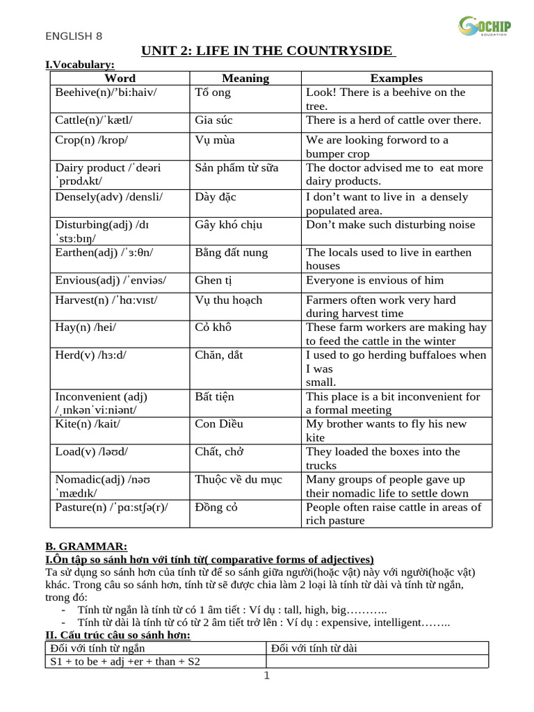 UNIT 1 - Global | PDF