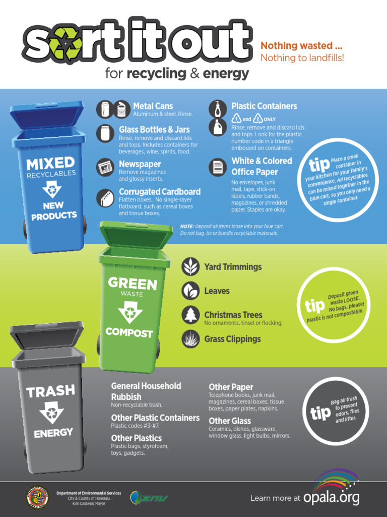Curbside What To Recycle | PDF | Recycling | Materials