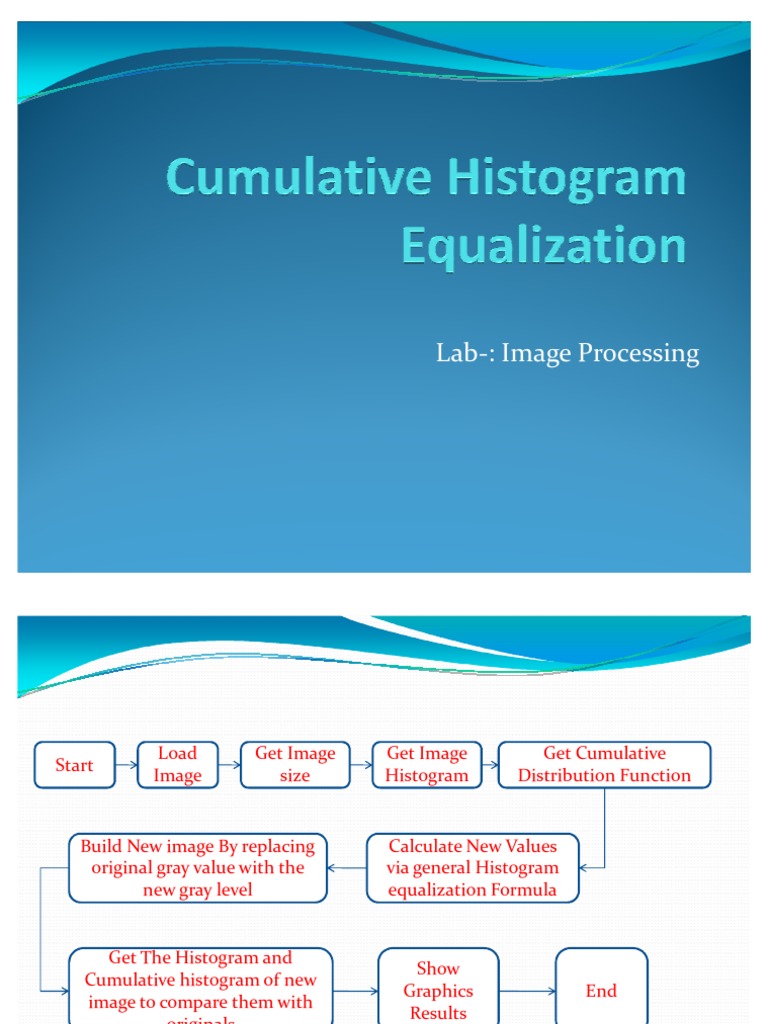 Cumulative Histogram Equalization | PDF | Multidimensional Signal ...