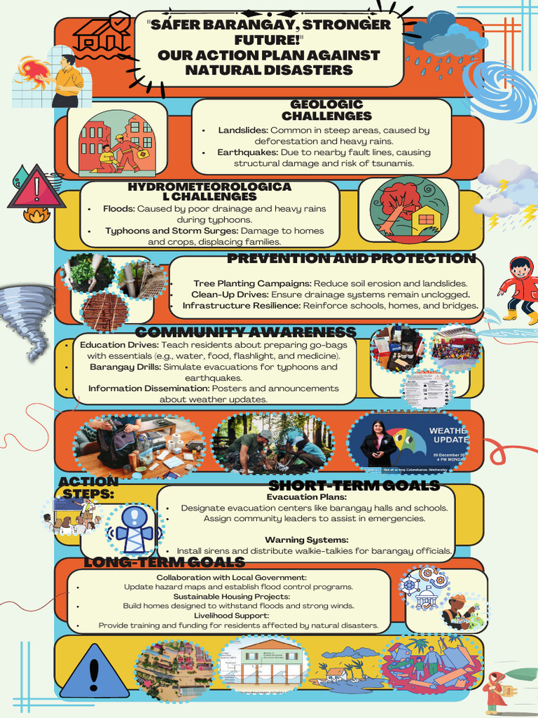 Orange and Yellow Retro Illustrative Natural Disasters Infographic (8.5 ...