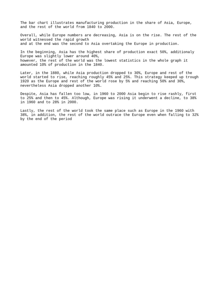 Essay Graph Manufacturing Production | PDF