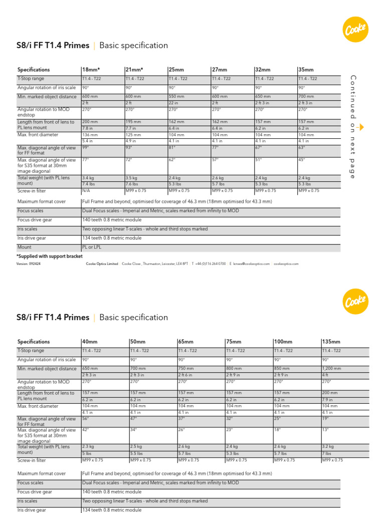 Cooke S8/i FF T1.4 Lens Specs | PDF | Photography Equipment | Imaging