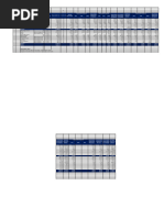 Lapsing Schedule - Fixed Asset: Office Equipment | PDF | Depreciation ...
