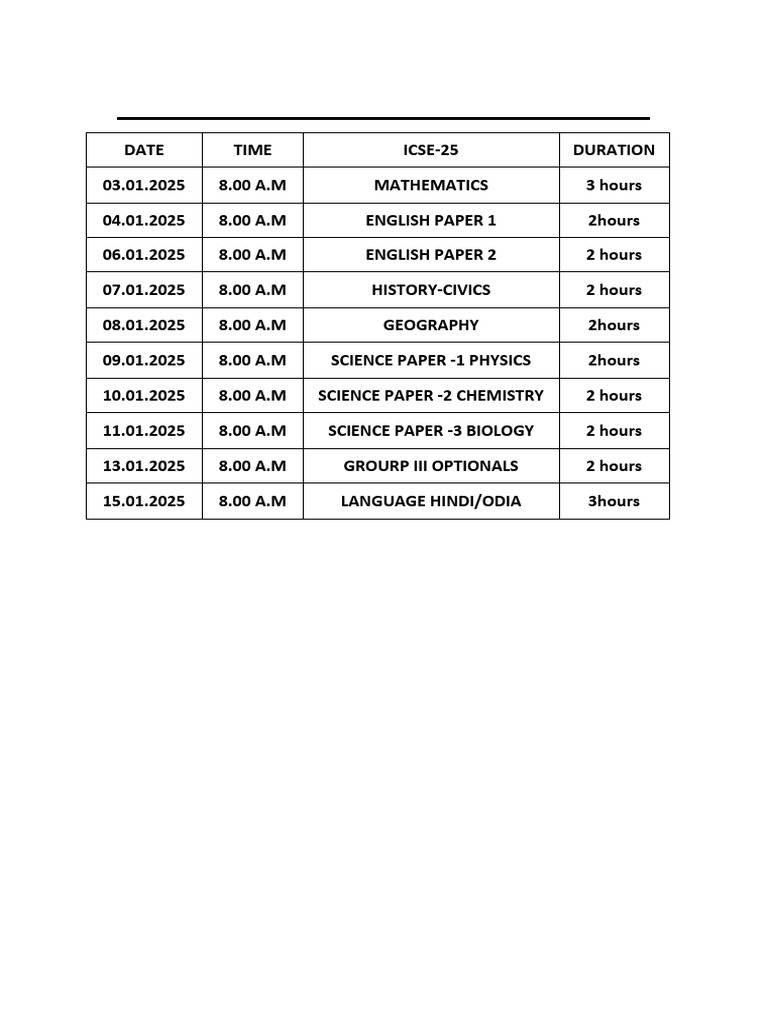 Time Table Model Examination -2025 | PDF