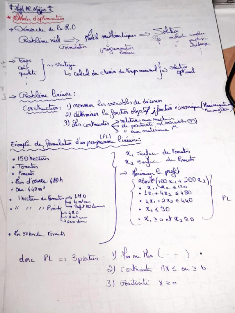 Methode d'optimisation midterm | PDF