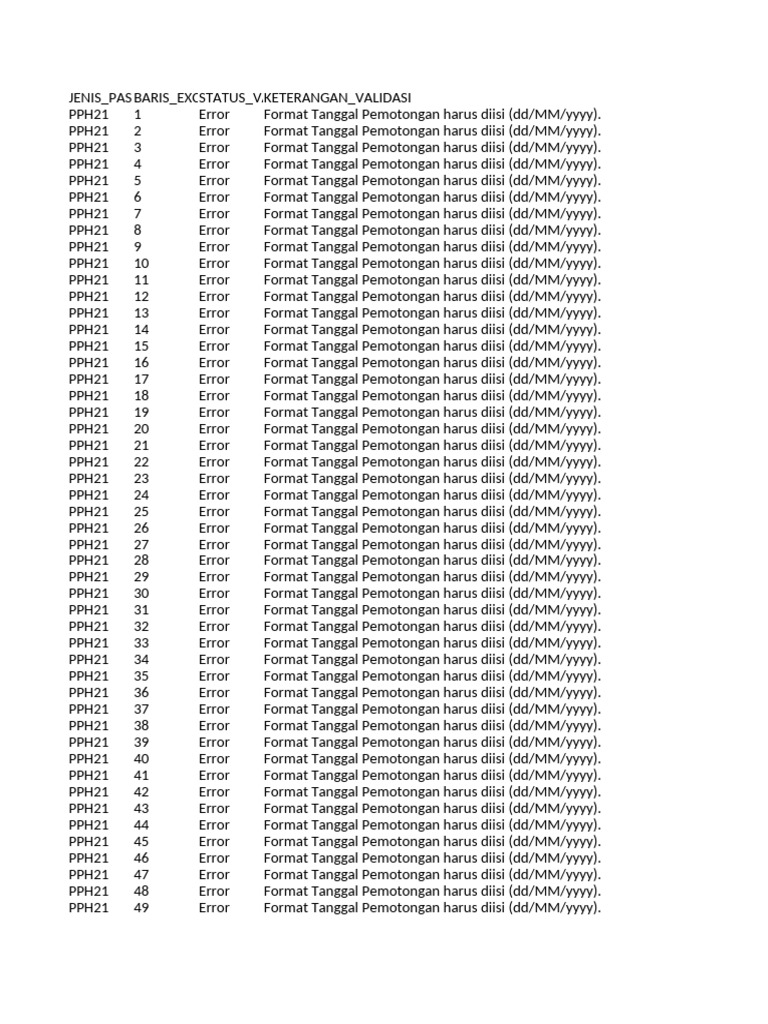 Hasil Validasi | PDF