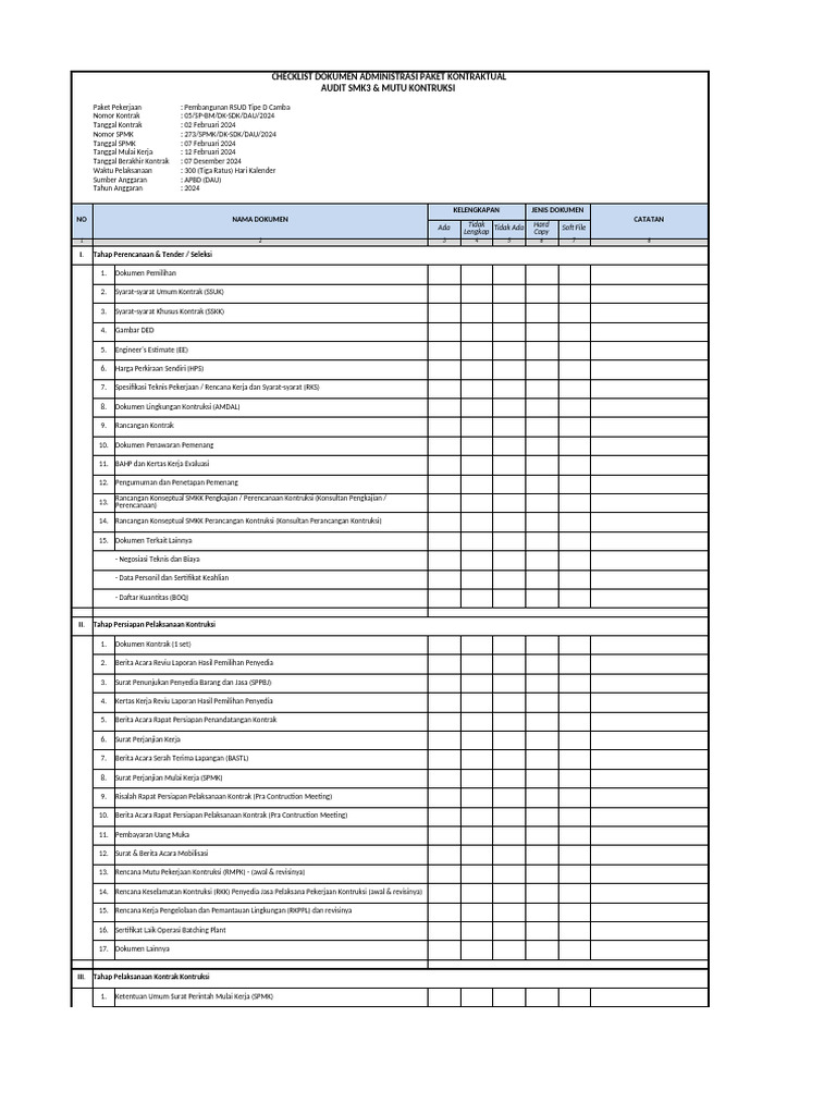 Checklist Dokumen Pengendalian Kontrak Pekerjaan Konstruksi | PDF