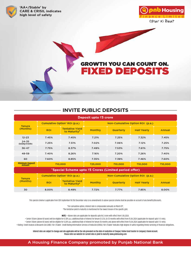 Fixed Deposit_form_for_Public | PDF | Payments | Banks