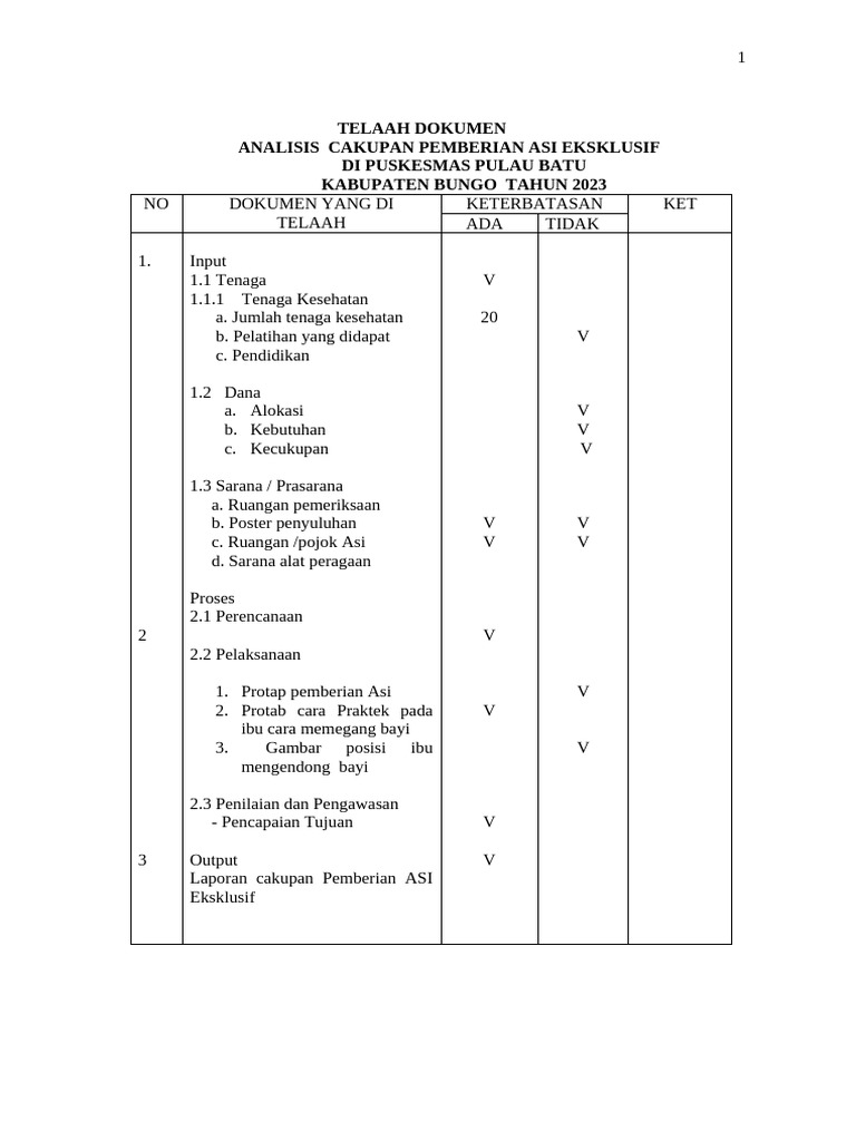 TELAAH DOKUMEN | PDF