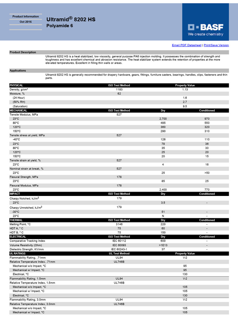 PA6 BASF 8202 HS | PDF | Strength Of Materials | Yield (Engineering)