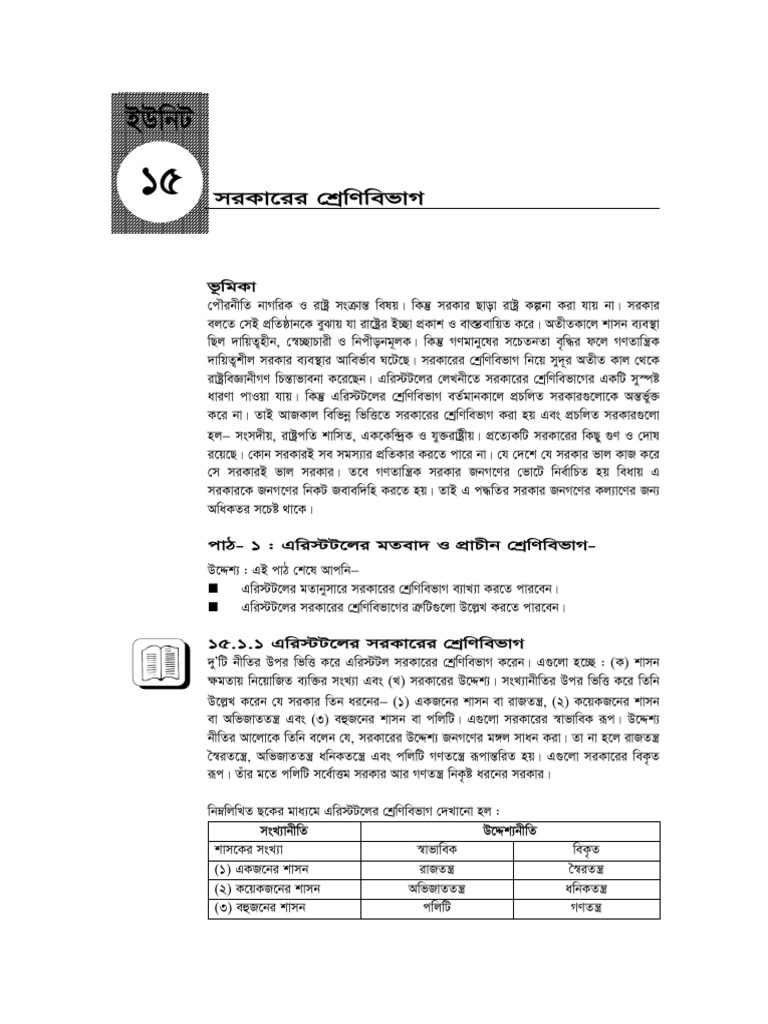 Unit-15 | PDF | Forms Of Government | Political Science