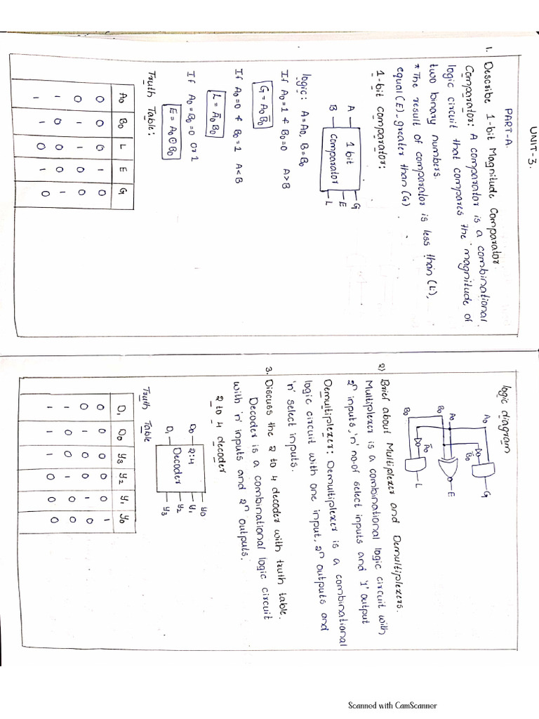 DE Mid-2 QB Ans | PDF