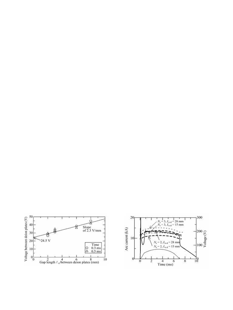 Arc Volt Buildup Deion Plates | PDF | Insulator (Electricity) | Voltage