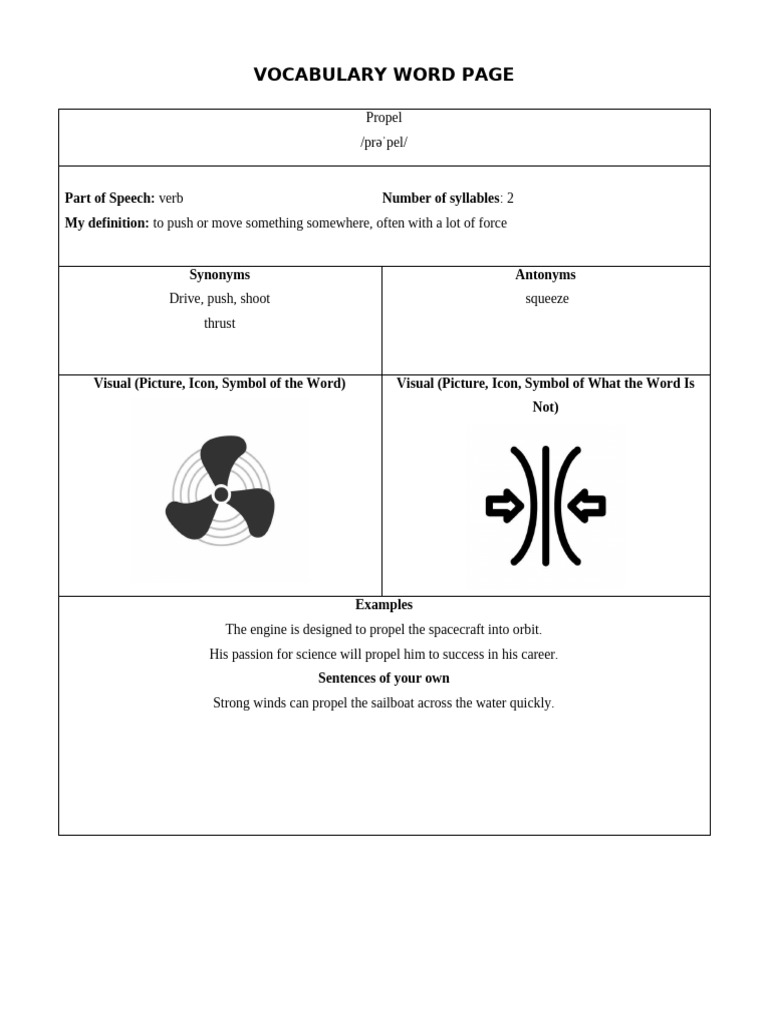 Vocabulary Words with Definitions and Examples | PDF | Word | Part Of ...