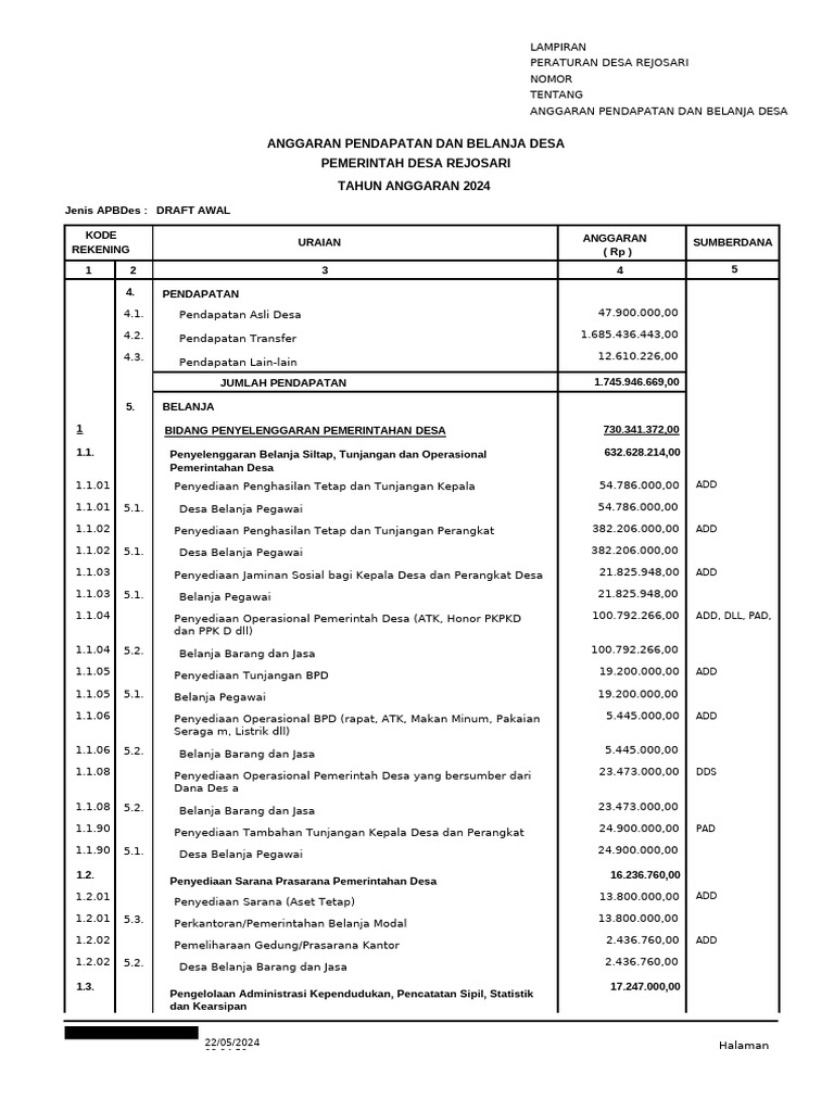 Perdes Apbdes 2024 | PDF