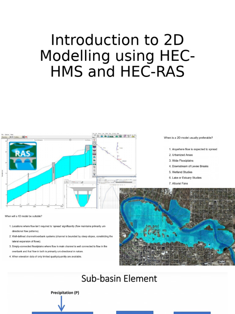 Introduction to 2D Rainfall Modelling | PDF