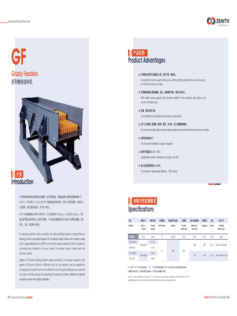 Zenith GF Feeder | PDF