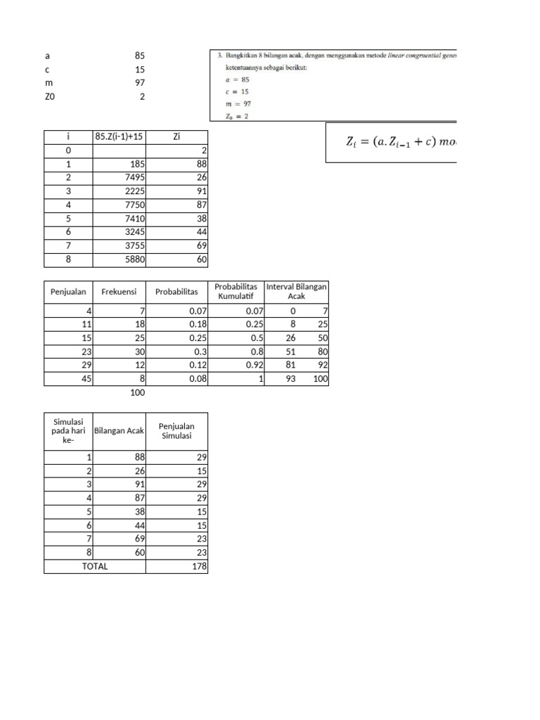 Simulasi Pembangkit Bilangan Acak, Monte Carlo, Antrian dengan Ms.Excel 2 | PDF