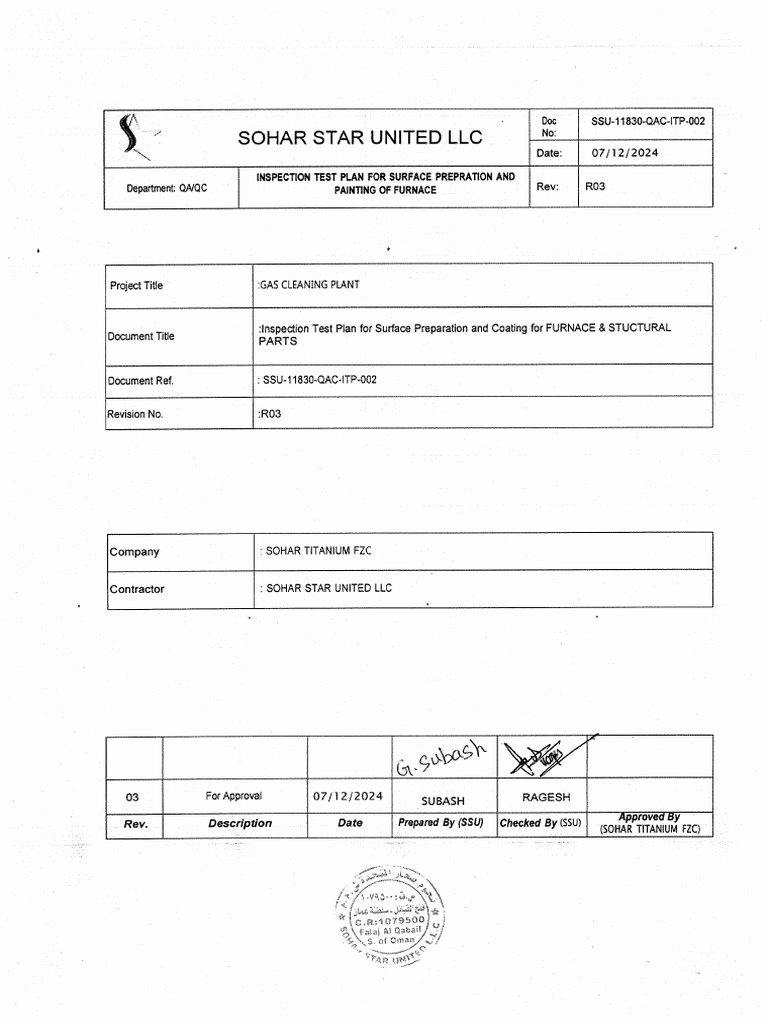 Itp For SP & Painting With Sign | PDF | Paint | Water