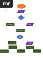 ATM Flowchart | PDF | Personal Identification Number | Automated Teller Machine