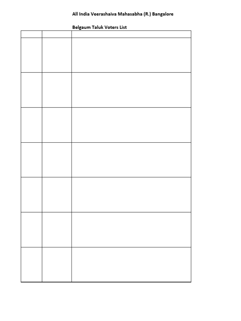 B Taluk list | PDF | Hindu Theology | Hindu Deities