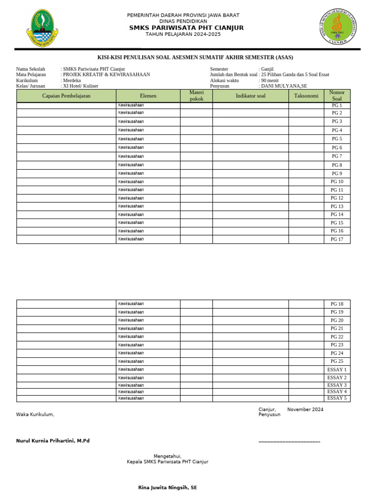 KISI-KISI SOAL ASAS SMK PHT | PDF
