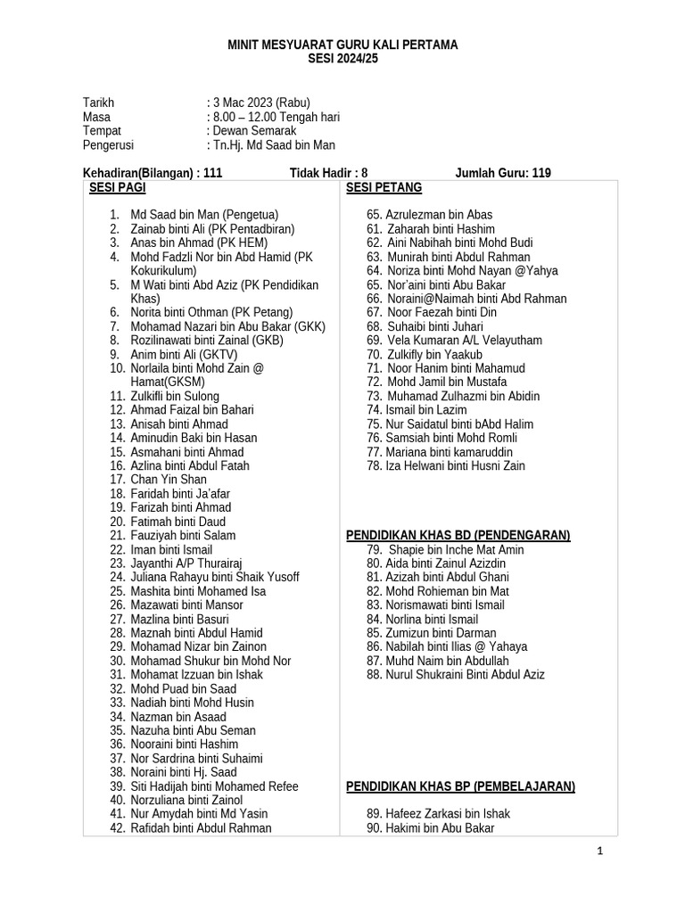 Minit Mesyuarat Guru 1 - 2024 | PDF