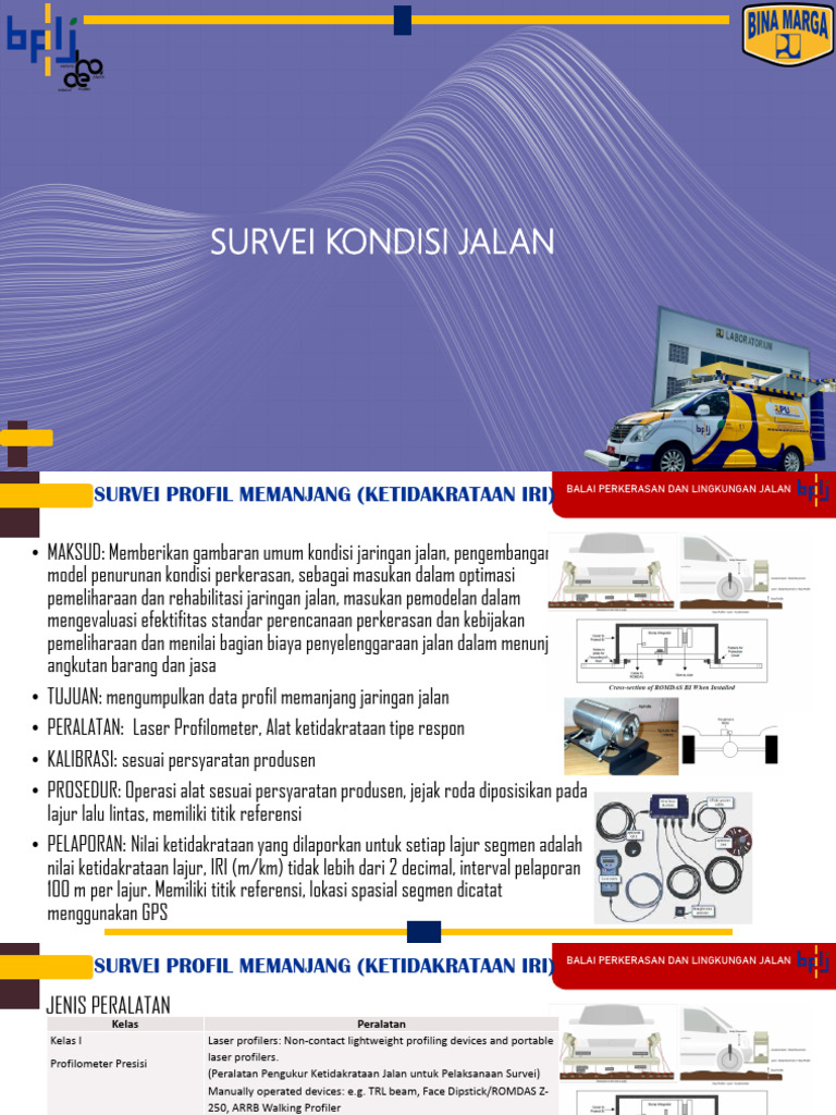 Survei Kondisi Jalan (IRI Dan RNI) | PDF