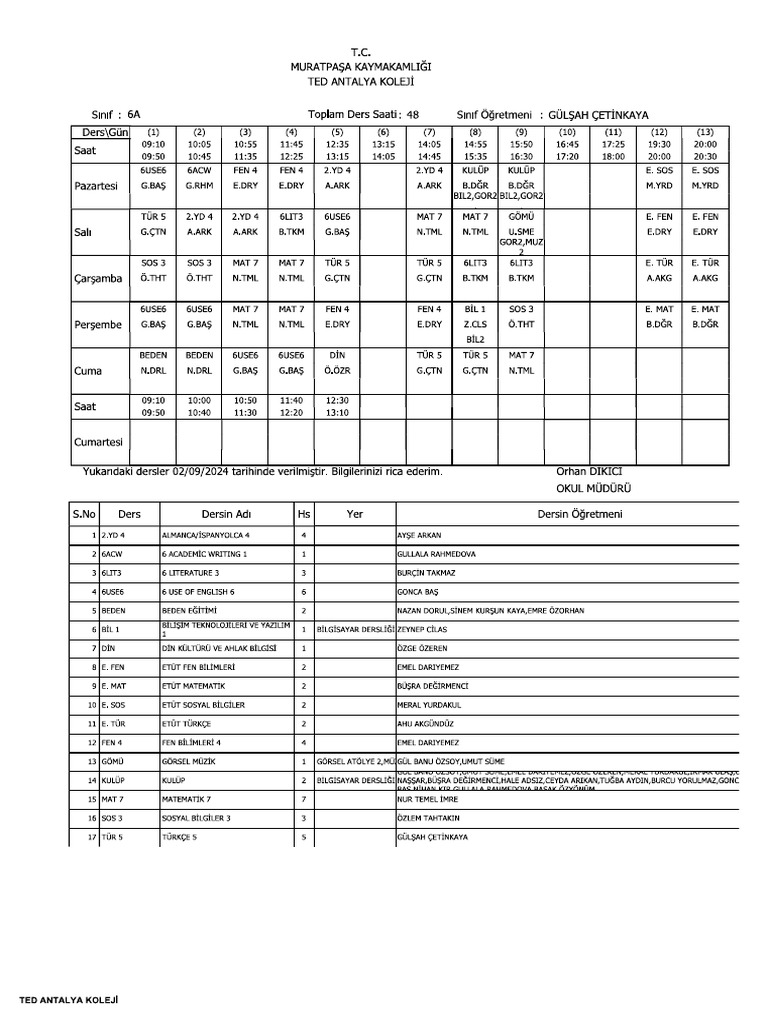 6a Sinif Ders Prog. | PDF