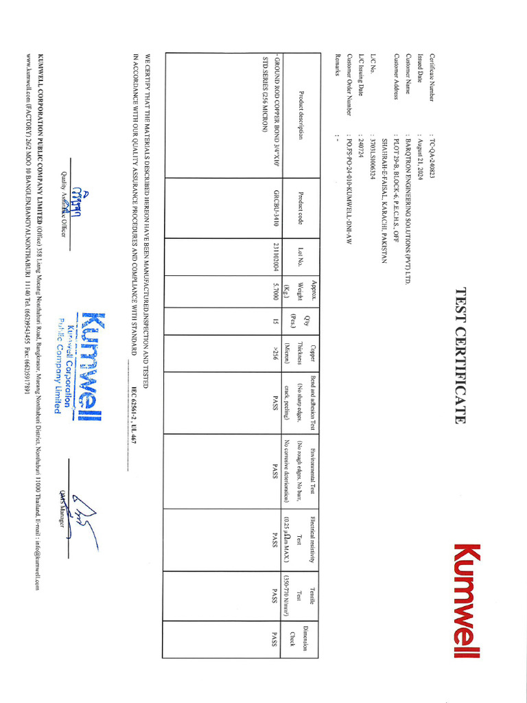 Annexure 'A' FAT Report | PDF