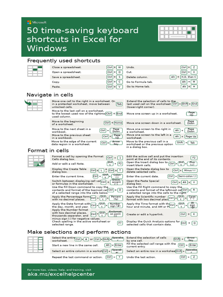 Excel Keyboard Shortcuts Guide | PDF | Spreadsheet | Microsoft Excel