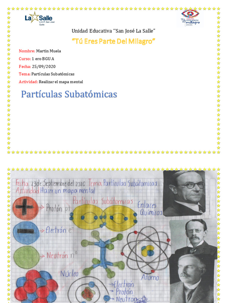 Mapa Mental de Partículas Subatómicas | PDF