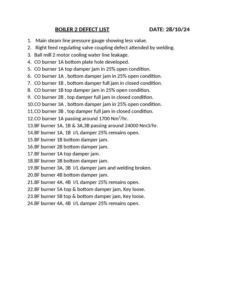 Boiler 2 Defect List 28oct 2024 | PDF