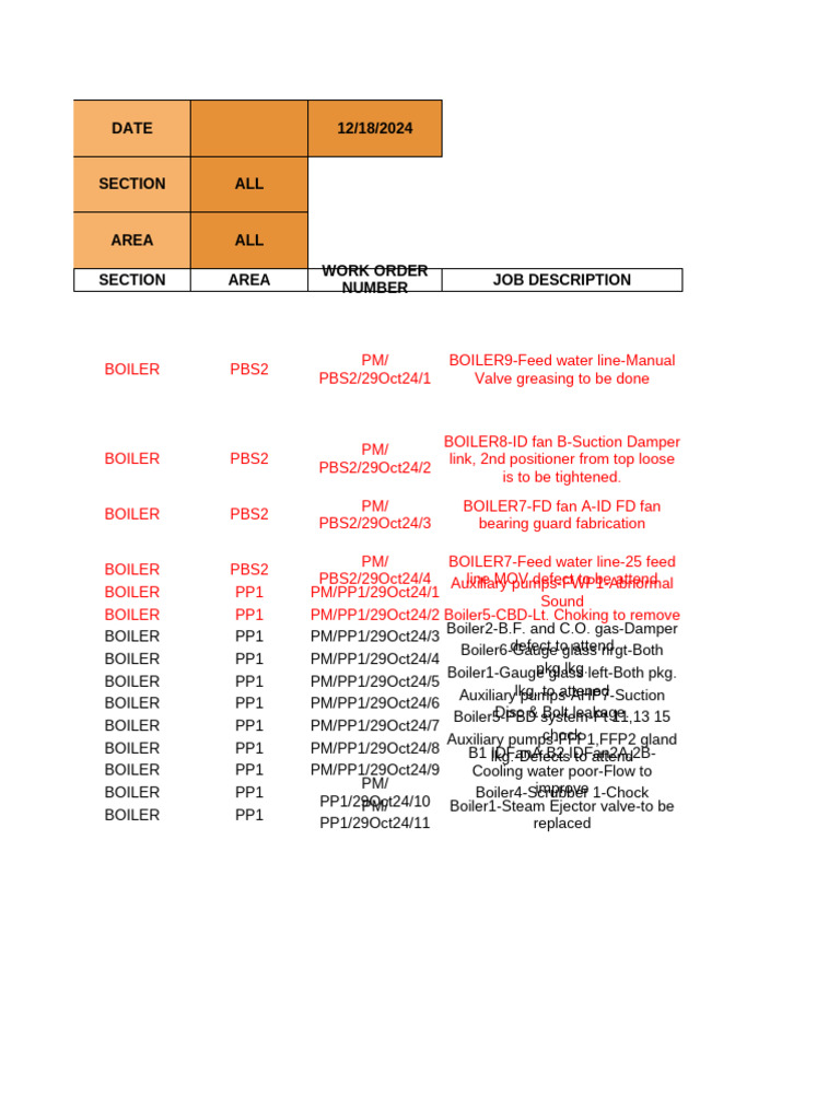 Permit Register Pdf Internet World Wide Web