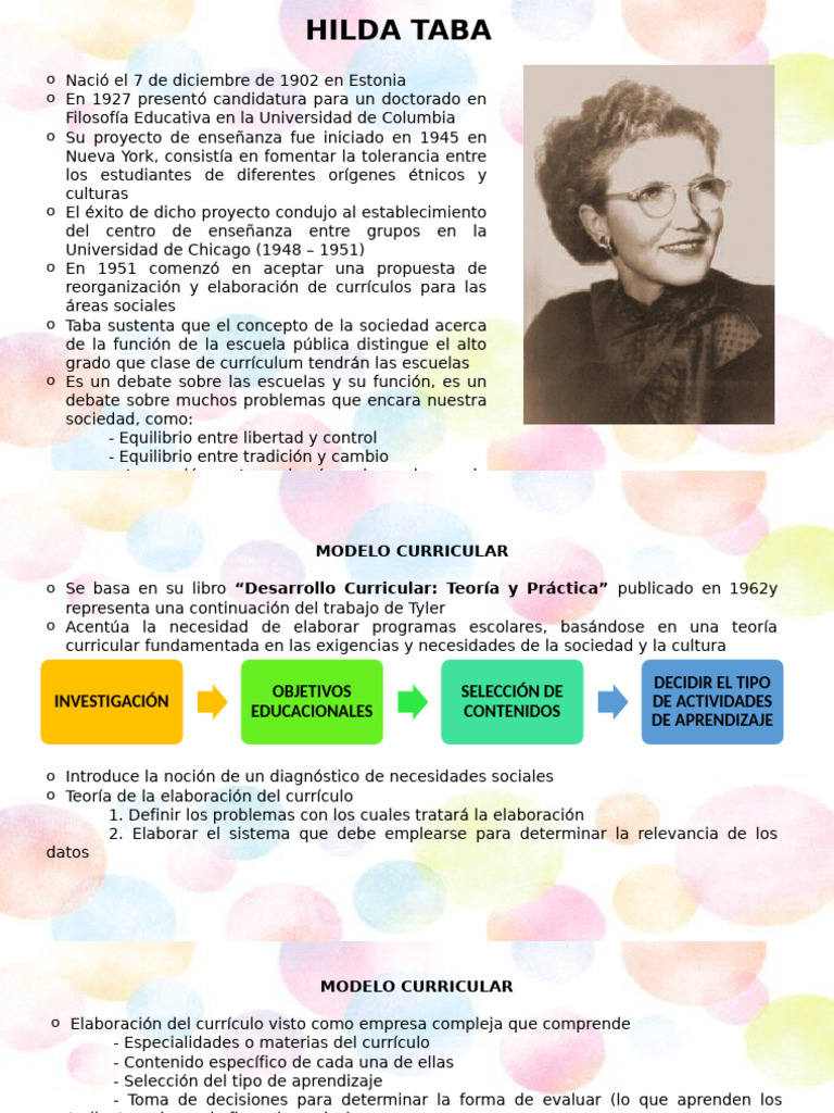 Hilda Taba | PDF | Plan de estudios | Aprendizaje