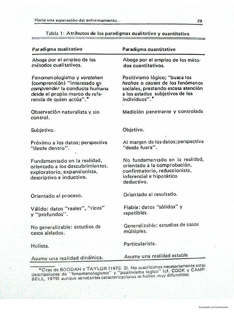 Paradigmas Cualitativos y Cuantitativos | PDF