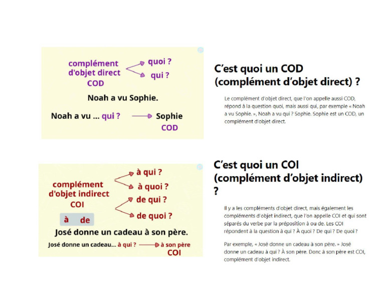 Cod Et Coi | PDF