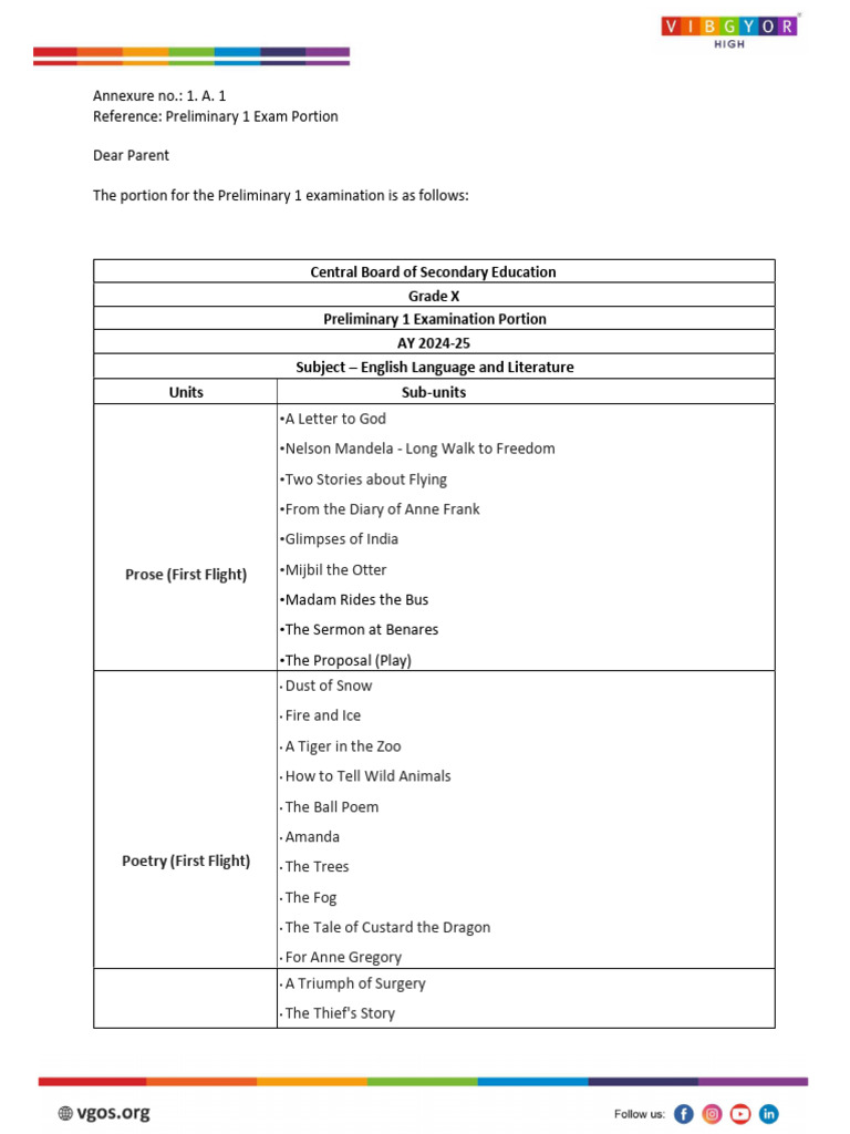 Annexure 1. A. 1 VH Cbse Grade 10 Prelim1 Portion Ay 24 25 | PDF ...