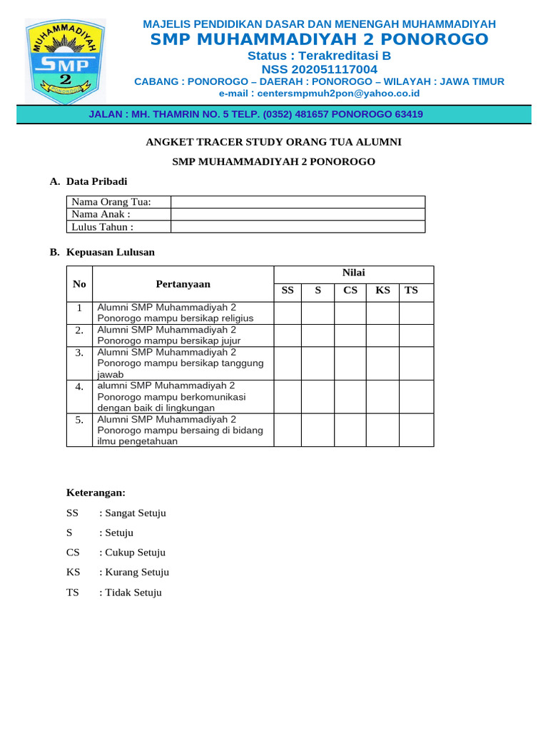 Angket Tracer Study SMP Muhammadiyah 2 Ponorogo | PDF