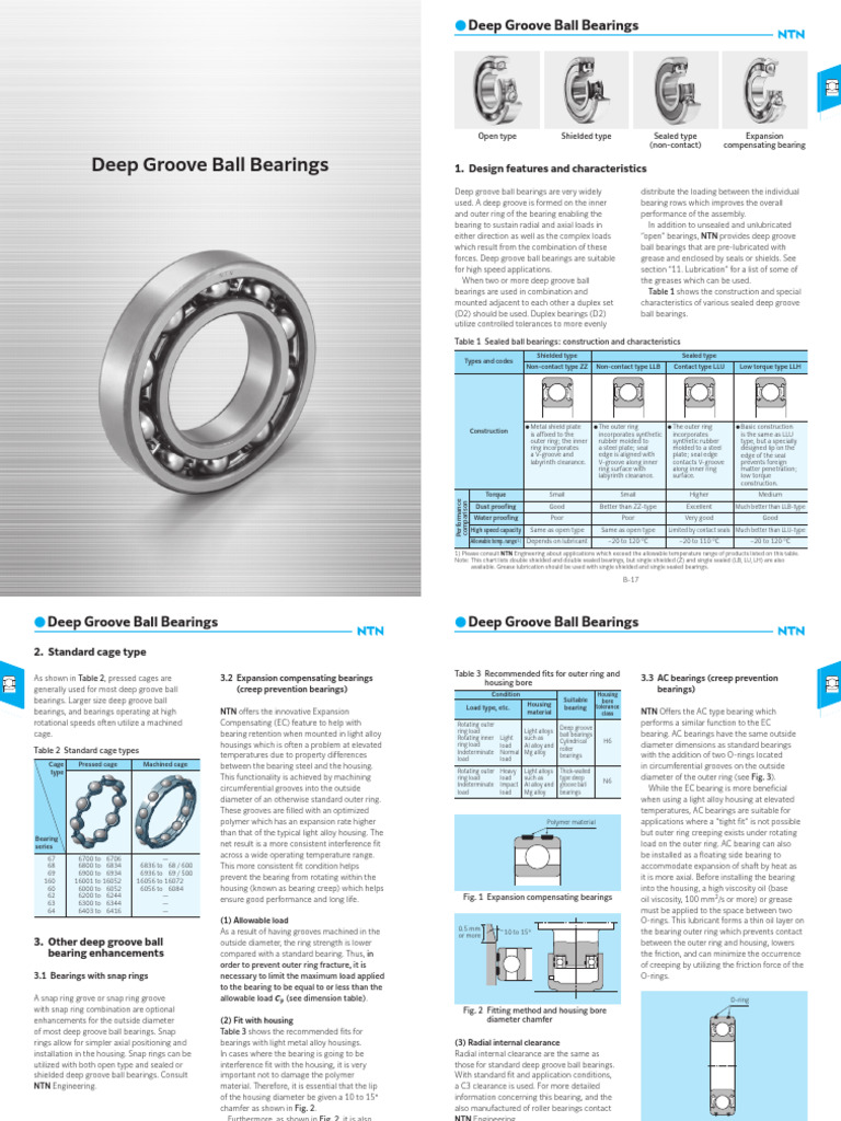 Deep Groove Ball Bearings | PDF | Bearing (Mechanical) | Materials