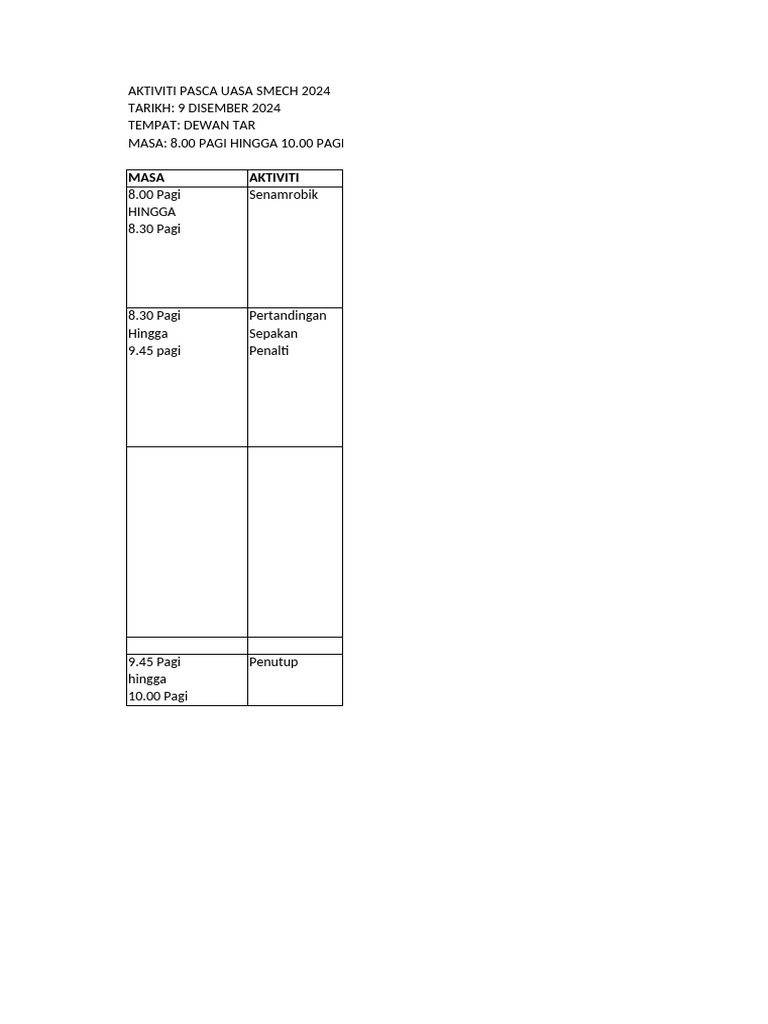 PASCA UASA PJPK | PDF