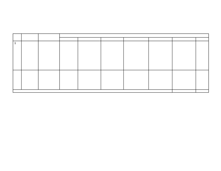 Ecs248 Rubrics - CDIO | PDF | Structural Analysis | Cognitive Science