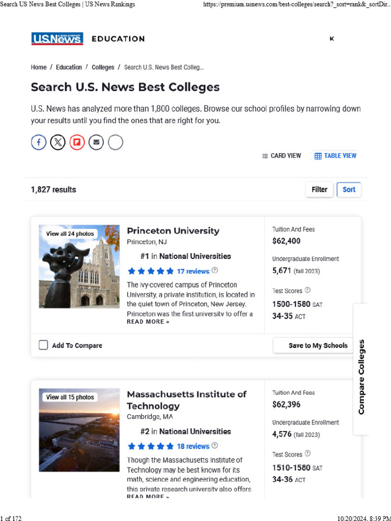 US News Best Colleges | PDF