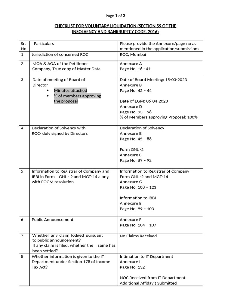 Voluntary Liquidation Checklist 2023 | PDF | Liquidation | Bankruptcy